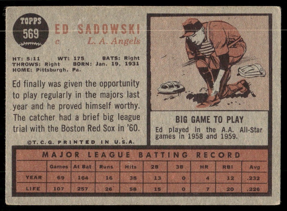 Ed Sadowski 1962 Topps #569 Los Angeles Angels | eBay