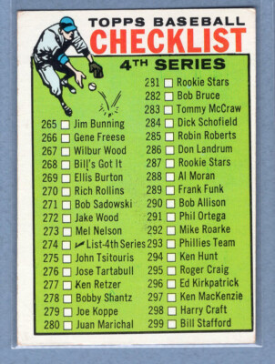 1964 Topps #274 Checklist 265-352 (b) VG-EX GO441 | eBay