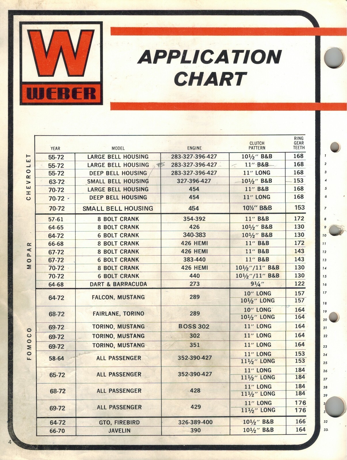 Weber Clutches Flywheels 1973 Vintage Parts Catalog, 16 Page PDF CD Rom ...