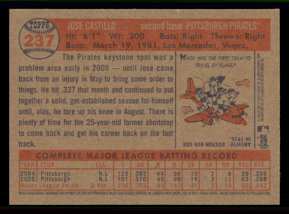 2006 Topps Heritage Jose Castillo #237 Pittsburgh Pirates | eBay