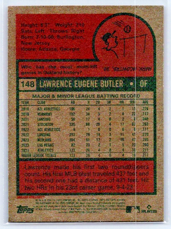 2024 Topps Heritage Baseball - Lawrence Butler - Oakland Athletics - RC ...