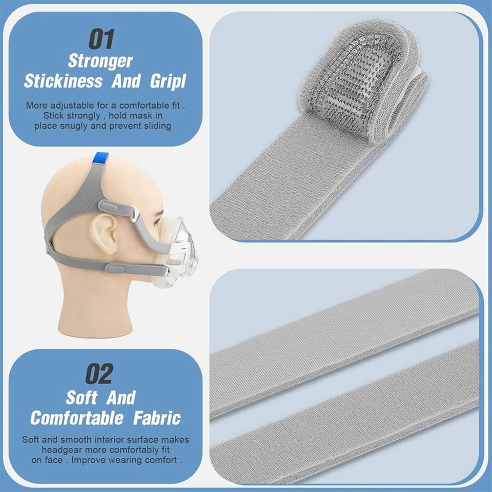 Resmed Airfit F20 Replacement CPAP Mask Headgear Ultra Soft Strap ...