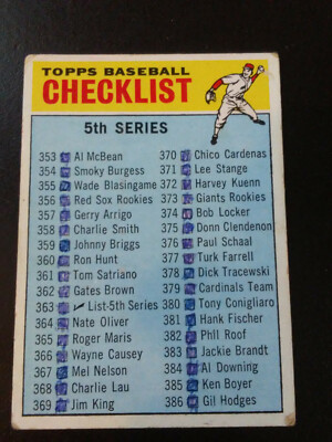 FREE SHIPPING-Checklist-1966 Topps Baseball-very good/3-no.363 | eBay