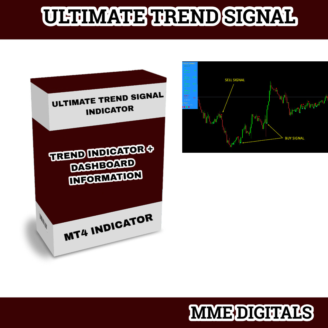 Ultimate Trend Signal Buy Sell Mt4 Indicator Grelly Usa