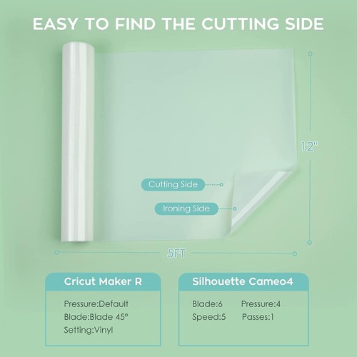 HTVRONT Clear HTV Vinyl Sublimation Glossy/Matte for Light-Colored ...