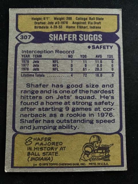 1979 Topps - #307 Shafer Suggs (RC) for sale online | eBay