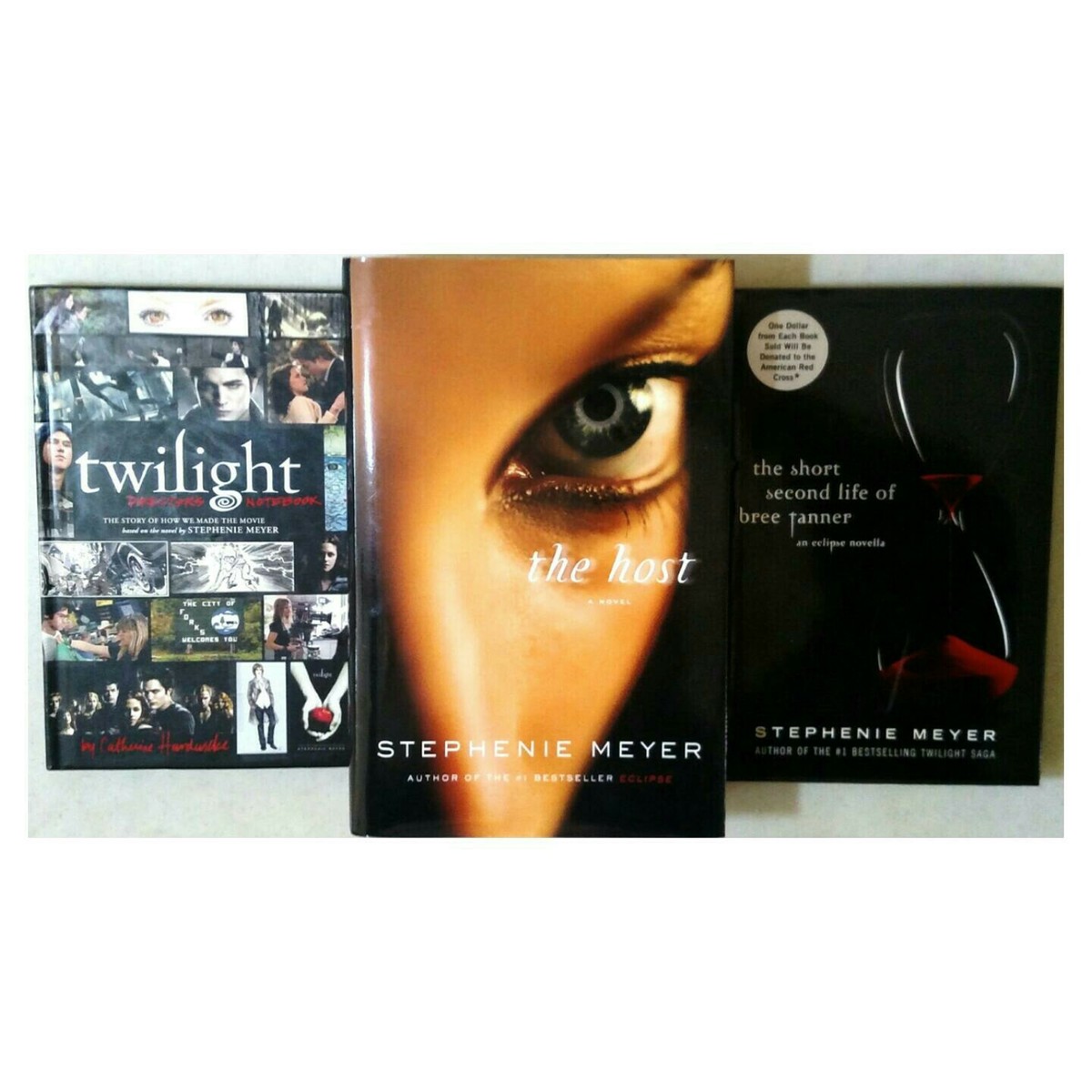 Summary Of All The Twilight Books