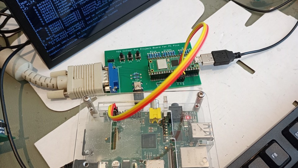 Colour VGA Output & Serial Terminal & SD Card Project for Raspberry Pi ...