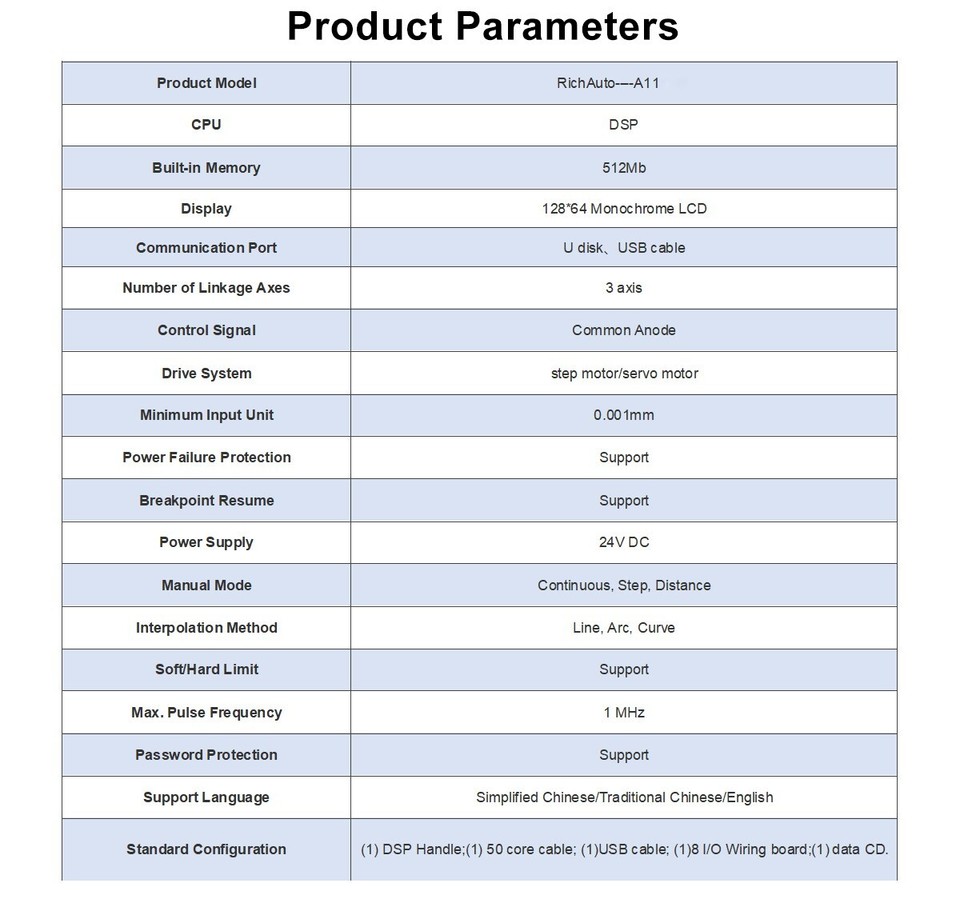 Original RichAuto DSP A11 CNC Controller 3 Axis Motion Controller ...