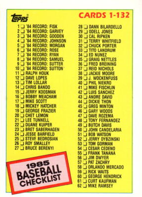 1985 Topps #121 Checklist: 1-132 CL | eBay