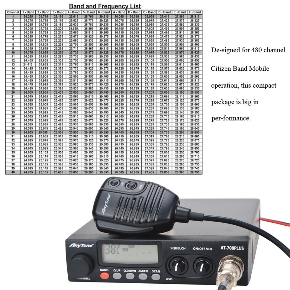 Anytone AT-708PLUS 8W 11 Meter Radio AM FM 40 Channels Mobile Radio ...