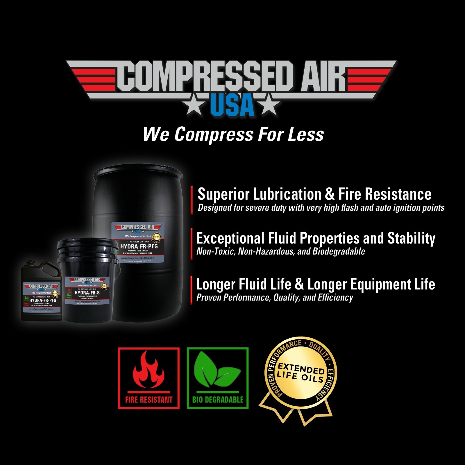 Standard Fire Resistant Synthetic Hydraulic Fluid - Compressed Air USA ...