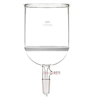 Lab Glassware - Funnel Chemistry