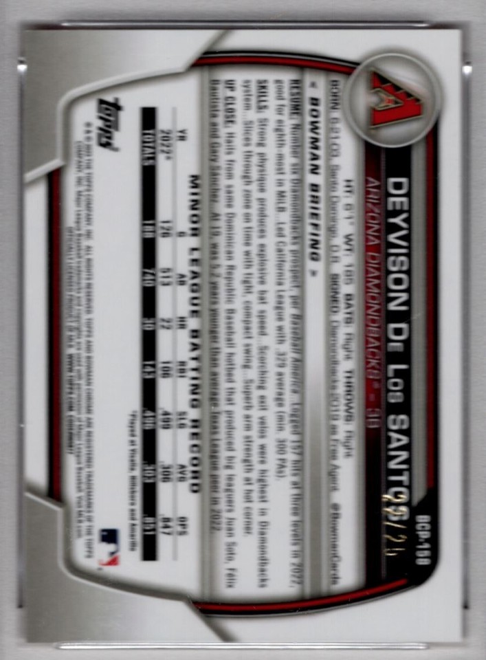 2023 Bowman Chrome Prospects Orange Refractor Deyvison DeLosSantos 22/25 PSA 10 | eBay