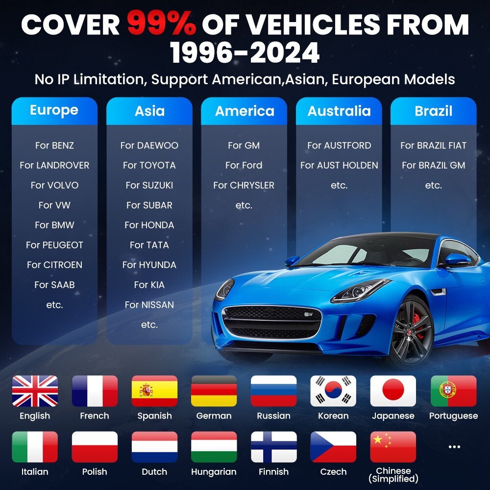 2024 Launch X431 PRO3S+ V5.0 Bidirectional Car OBD Diagnostic Scanner ...