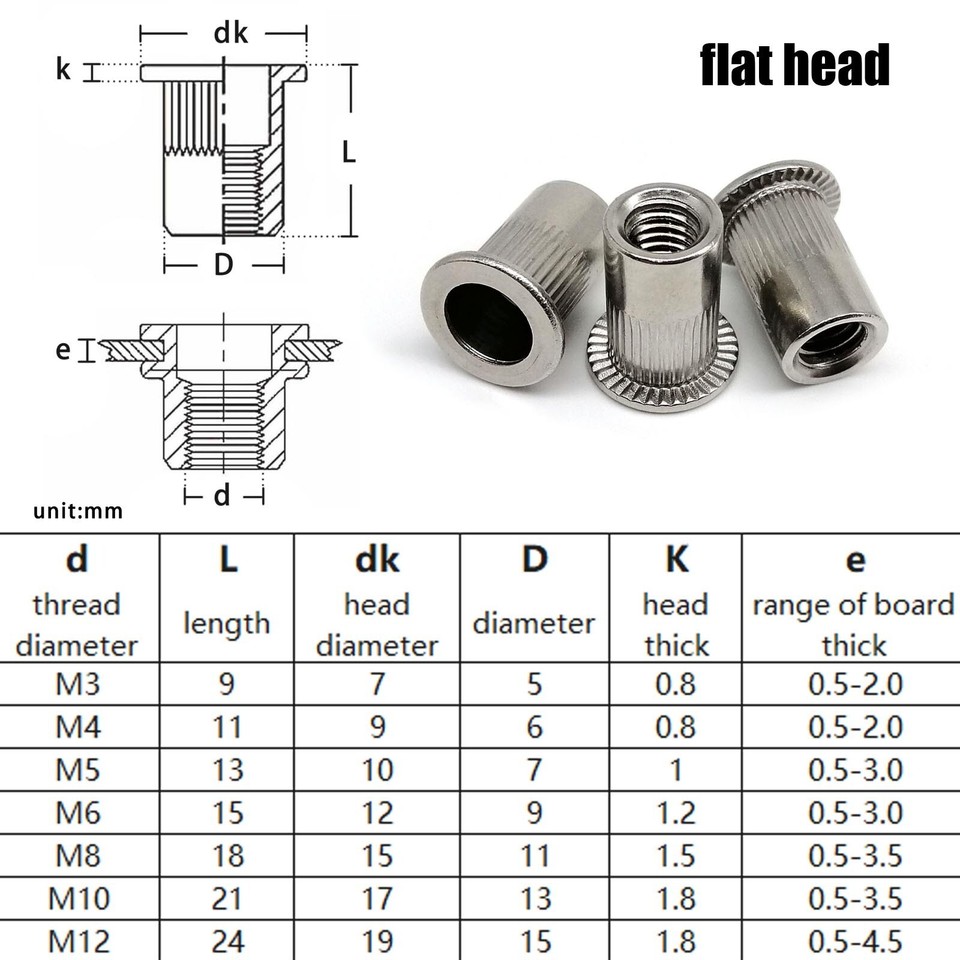 M3 M4 M5 M6 M8 M10 M12 Marine Grade 316 A4-80 Stainless Steel Insert ...