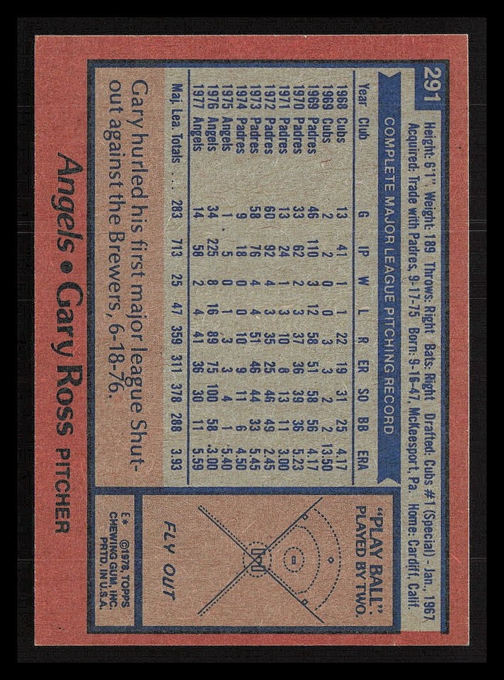 Gary Ross 1978 Topps #291 California Angels | eBay