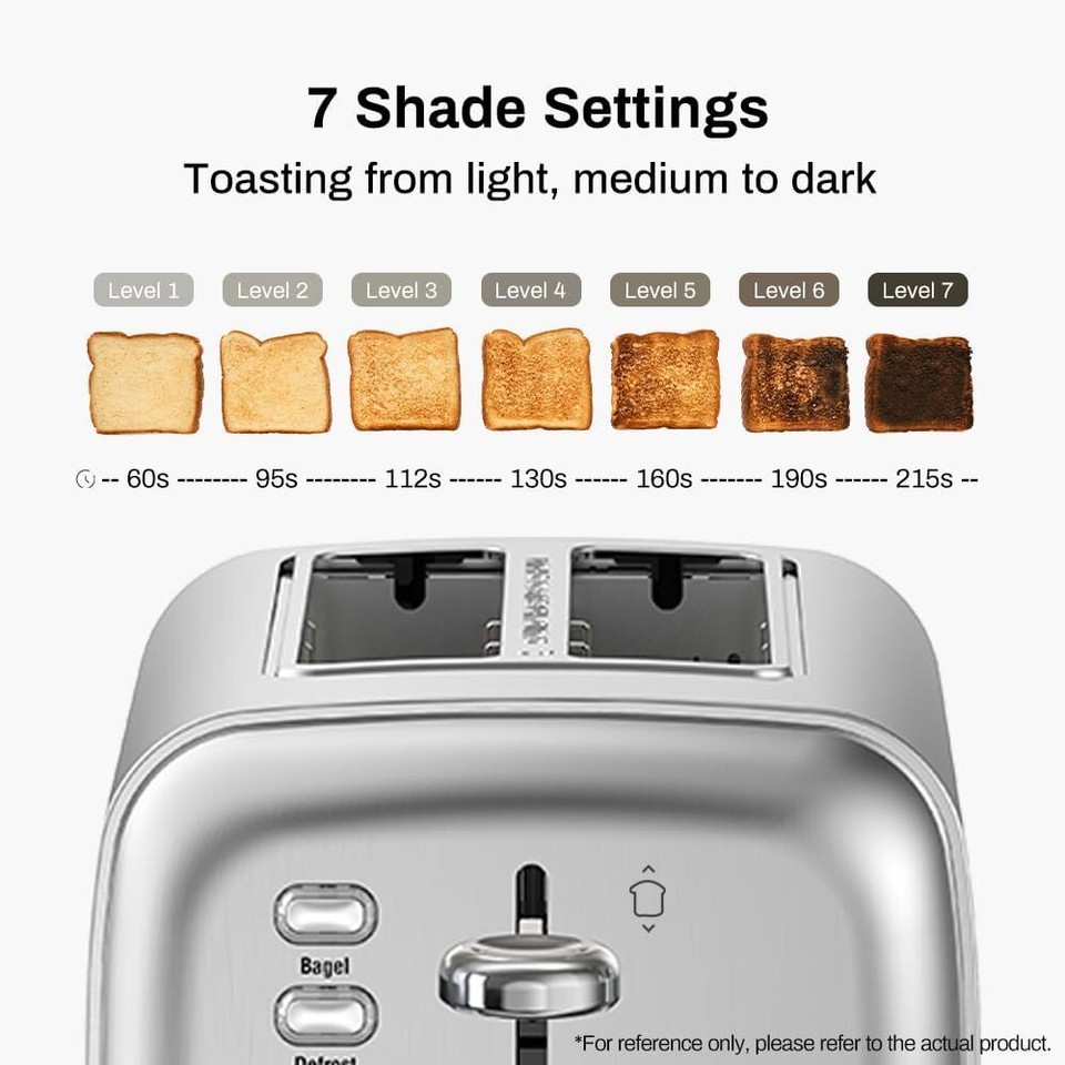 Toaster 2 Slice|Extra Wide Slot Toaster for Bagels, Bread, Waffles, 7 ...
