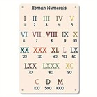 Roman Numerals Educational Wall Art Tin Metal Signs Home Décor 8x12 ...