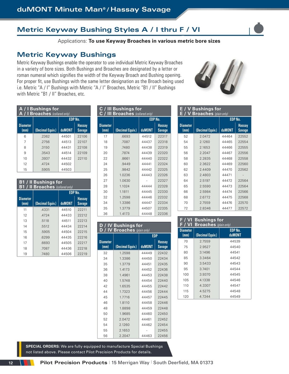 Keyway Dimensions Chart TECHNICAL INFORMATION Tolerances And ... E.