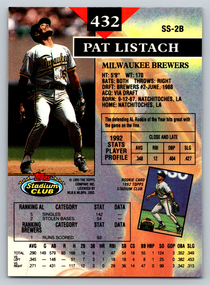 1993 Topps Stadium Club #432 Pat Listach Milwaukee Brewers Baseball ...