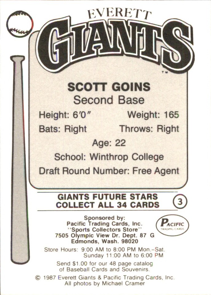 Scott Goins 1987 Pacific Everett Giants #3 RC FREE SHIPPING ...