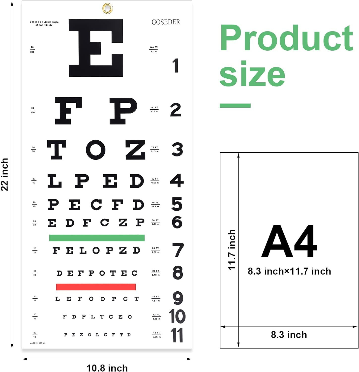 Snellen Eye Chart, Eye Charts for Eye Exams 20 Feet 22×11 Inches, Low ...