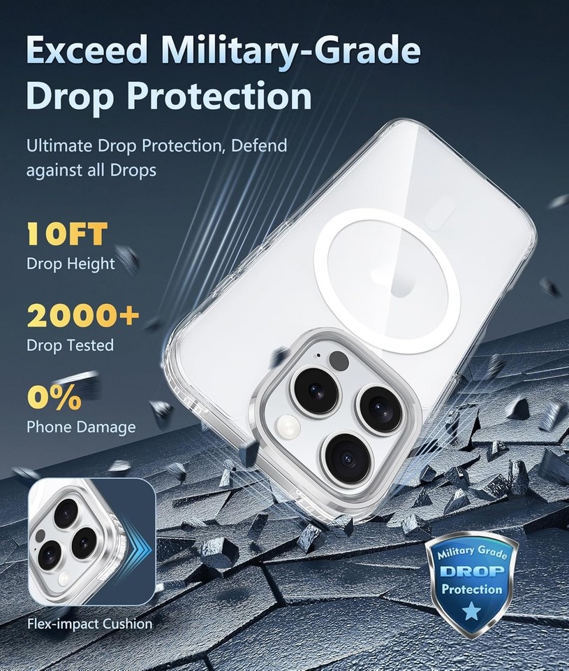CASE for iPhone 16 Pro-Max Case: Magnetic Military Grade Drop ...