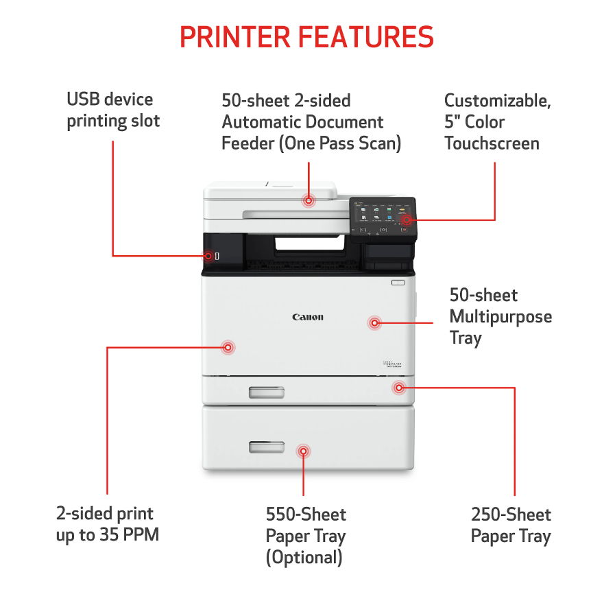 Canon Color imageCLASS MF753Cdw All in One 13803345162| eBay