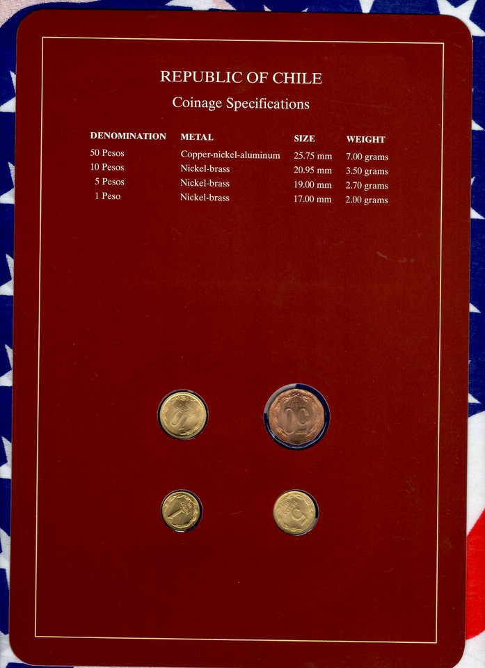 Coin Sets of All Nations Chile 50,1 Pesos 1989 10 Pesos 1987 5 Pesos ...