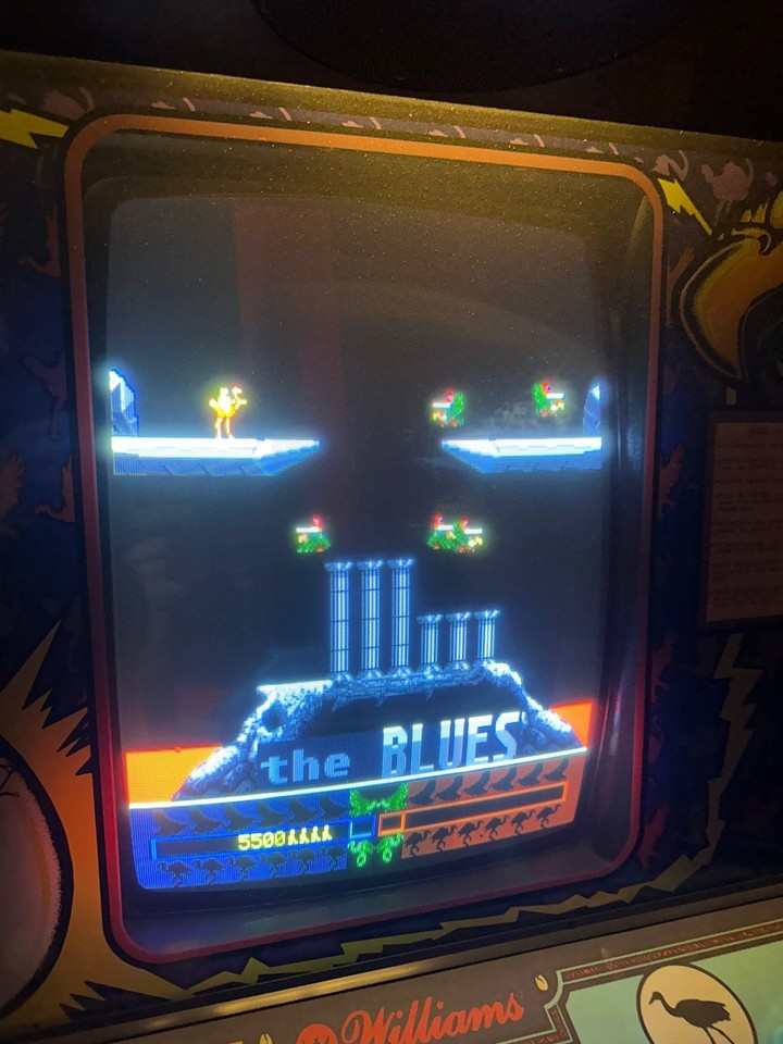 Williams Joust 2 Arcade Game | eBay