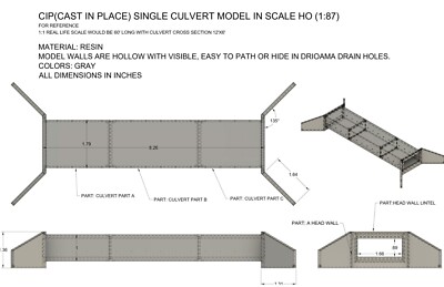 DIORAMA CIP (CAST IN PLACE) SINGLE CULVERT MODEL SCLAE: HO (1:87) RESIN ...