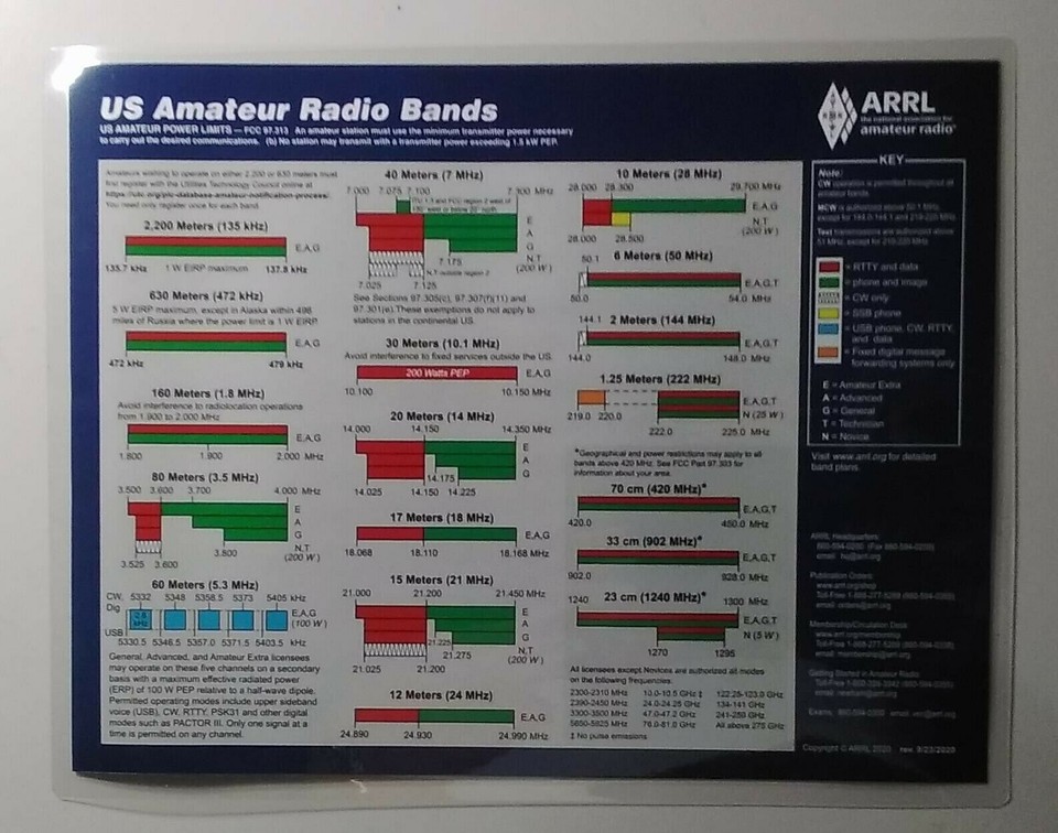 ARRL Quick Reference Card PLUS ARRL Amateur Radio Frequency Chart 5 mil ...