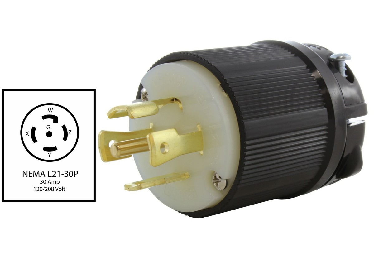 Nema Plug Identification