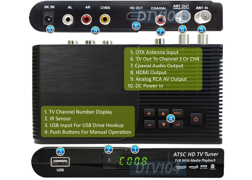 Digital Aerial Antenna TV Receiver Recorder For OTA Antenna Broadcast ...