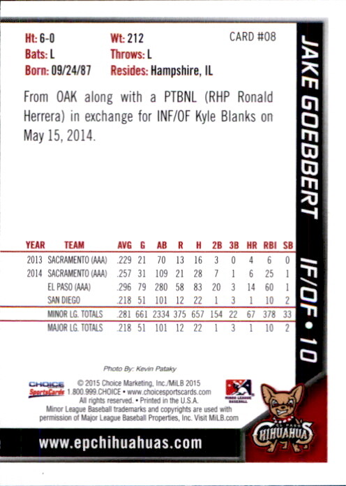 2015 El Paso Chihuahuas Choice #8 Jake Goebbert Hampshire Illinois ...
