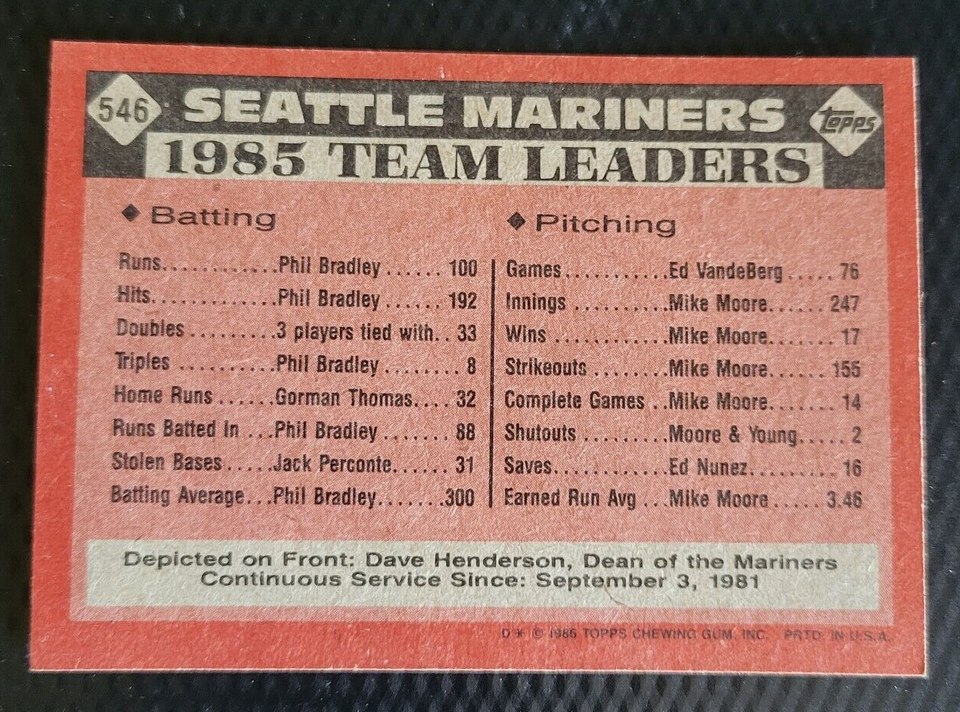 1985 Topps Team Leaders DAVE HENDERSON Seattle Mariners MLB Baseball ...