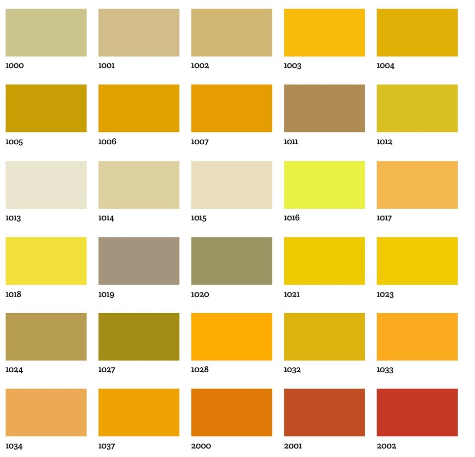 Rust-Oleum CombiColor Primer Finish Metal Paint 2.5 Litre Gloss 189 ...