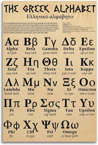 Greek Alphabet Greek Language Knowledge Wall Art Canvas Poster | eBay