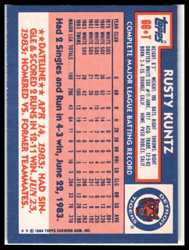 1984 Topps Traded #66T Rusty Kuntz | eBay