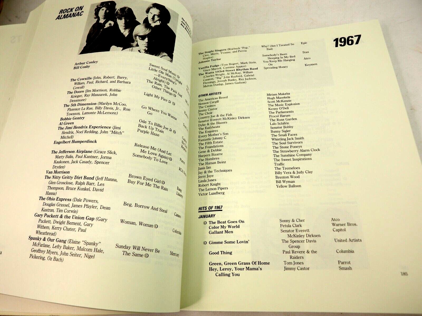 Rock on Almanac : The First Four Decades of Rock 'n' Roll: A Chronology ...