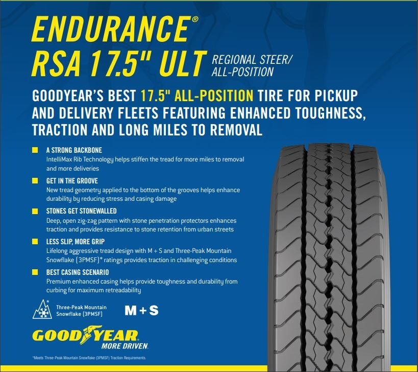 NEW 215/75R17.5 16 Ply Goodyear Endurance RSA Tire | eBay