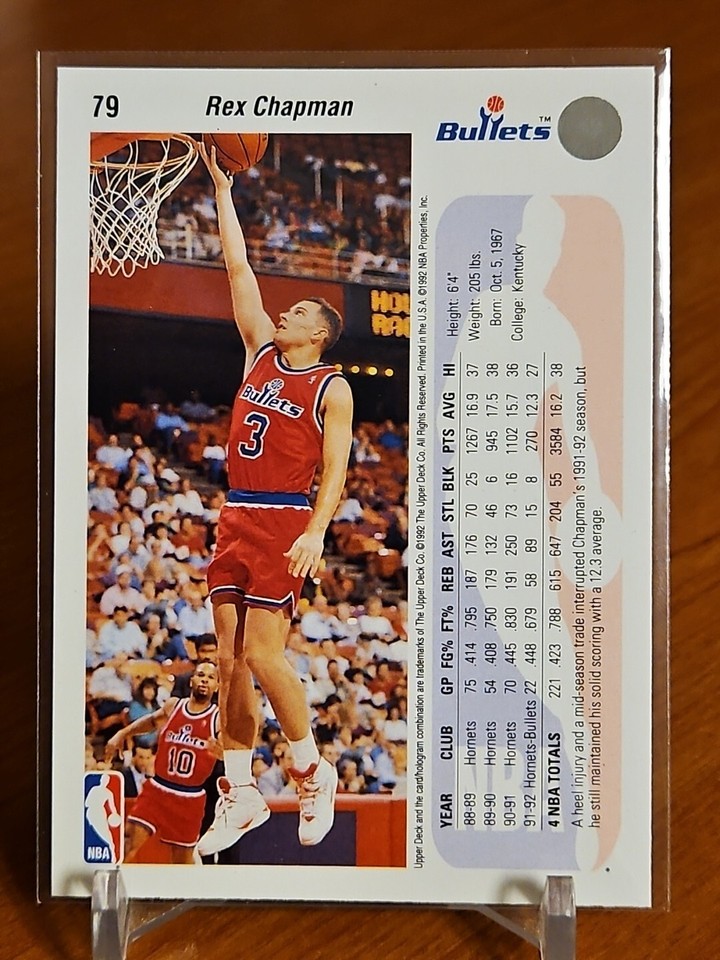 1992-93 Upper Deck Basketball Card Rex Chapman . Washington Bullets #79 ...