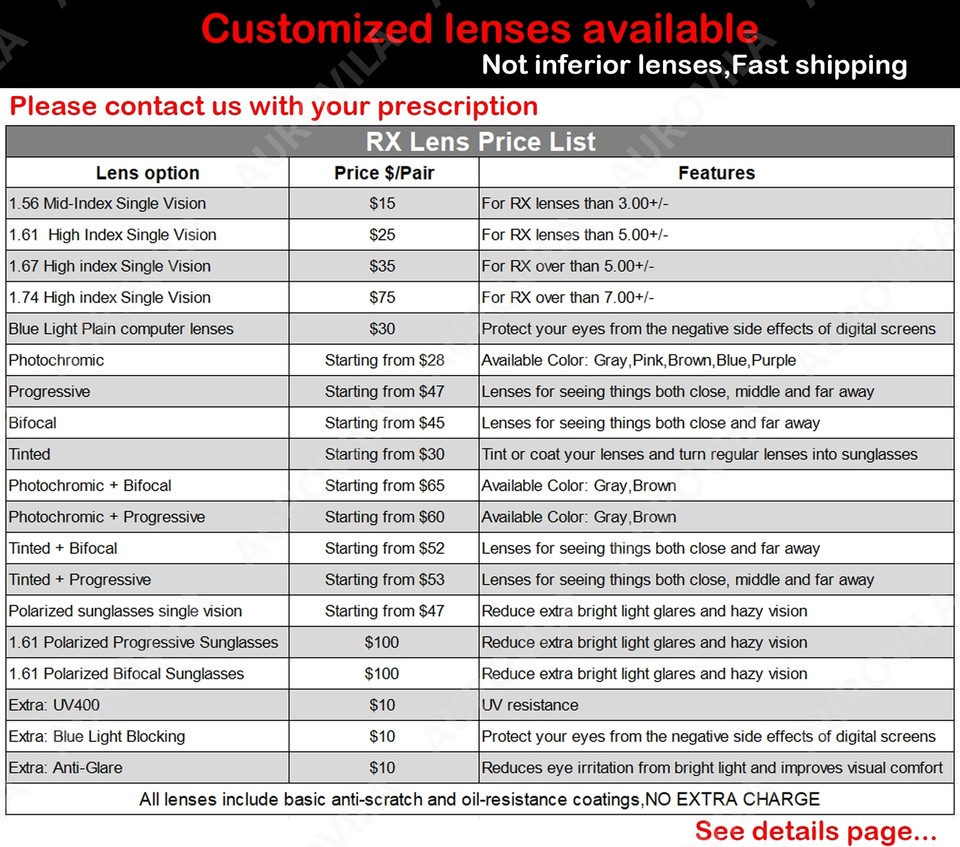 Women Men Round Titanium Acetate Eyeglass Frames Retro Glasses Frame RX ...