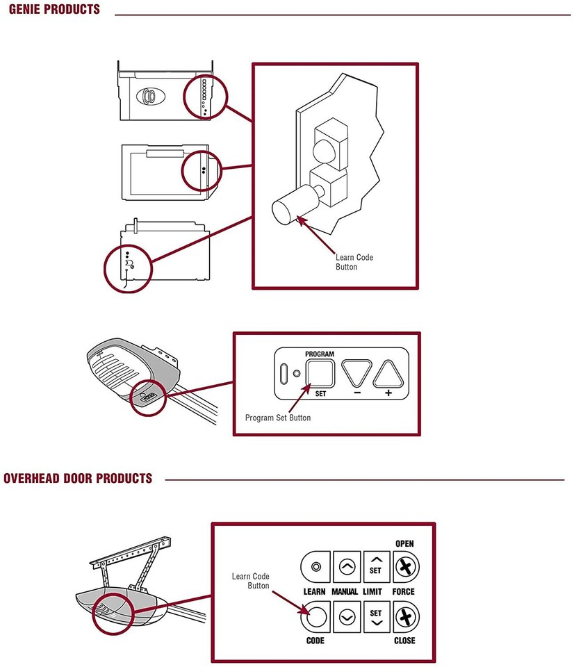 G3T-BX G3T-R Remote only for Genie Garage Door Opener 2-pc BRAND NEW | eBay
