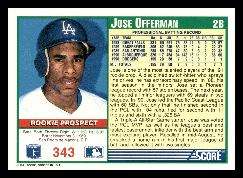 1991 Score Jose Offerman RC Rookie Prospect Dodgers #343 Centered Mint ...
