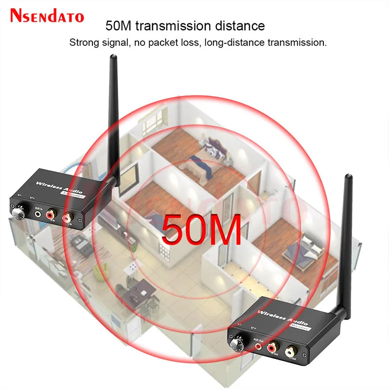 2.4G Digital Wifi Music Adapter 50M Wireless Audio Transmitter and ...