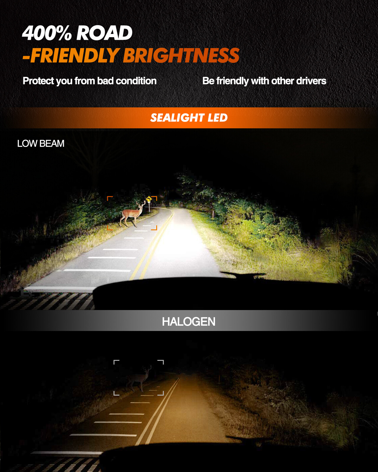 SEALIGHT S1 Combo 9007 HB5 LED Headlights Bulbs High Low Beam Super ...