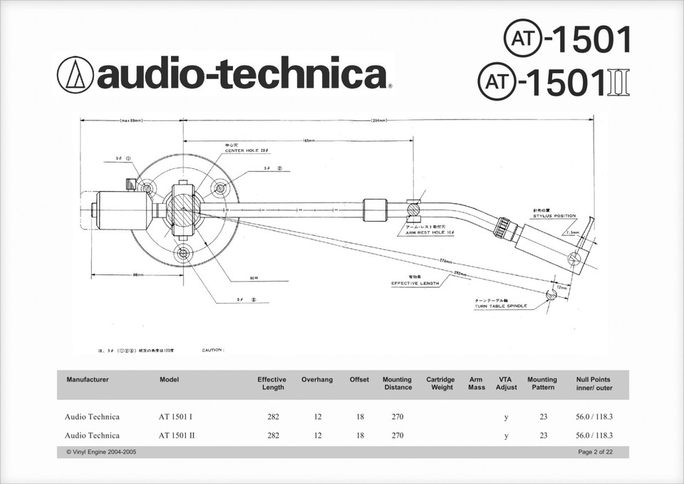 Audio-Technica AT-1501 & AT-1501 II Tonearm Cartridge Protractor ...