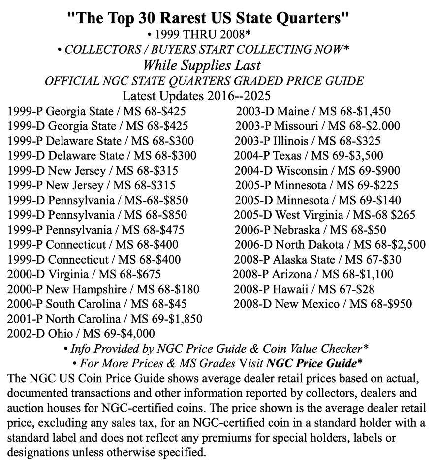 2004-D- WISCONSIN STATE QUARTER BU-US MINT ROLL C- NGC PRICE CHARTS (A ...